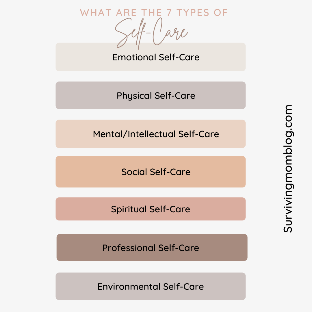 The 7 Types Of Self Care And How To Incorporate Them Into Your Life